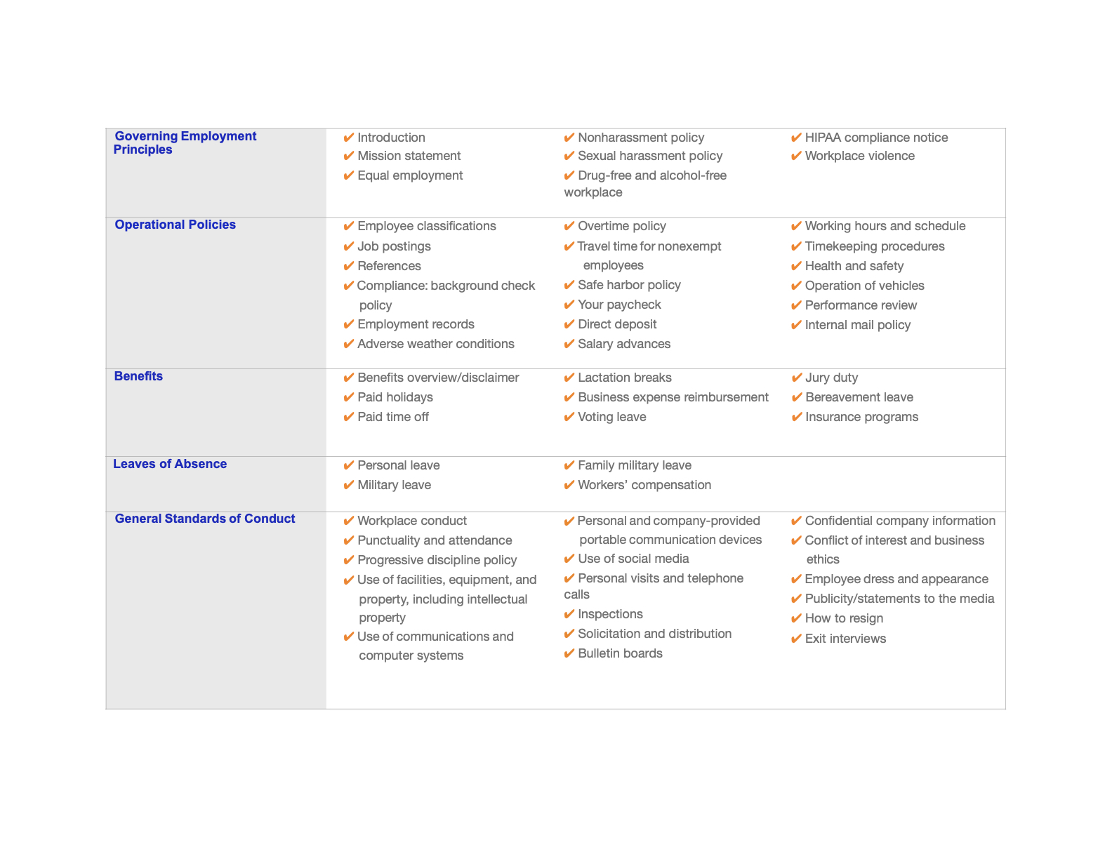 What is HR Compliance and Why is it Important? Guide and Best Practices